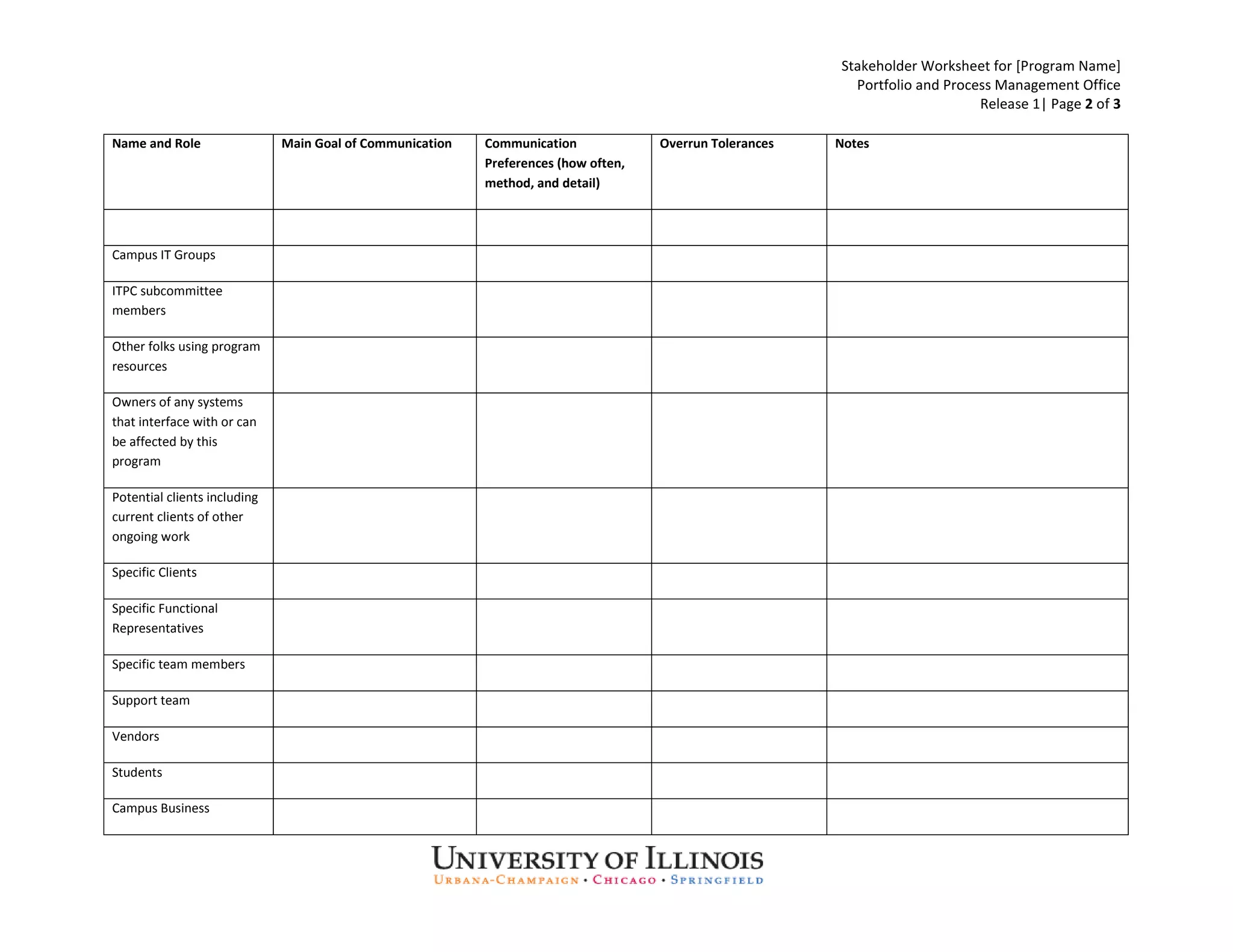 Program stakeholderworksheet | PDF
