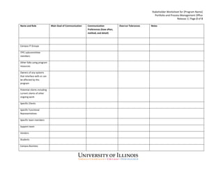 Program stakeholderworksheet | PDF