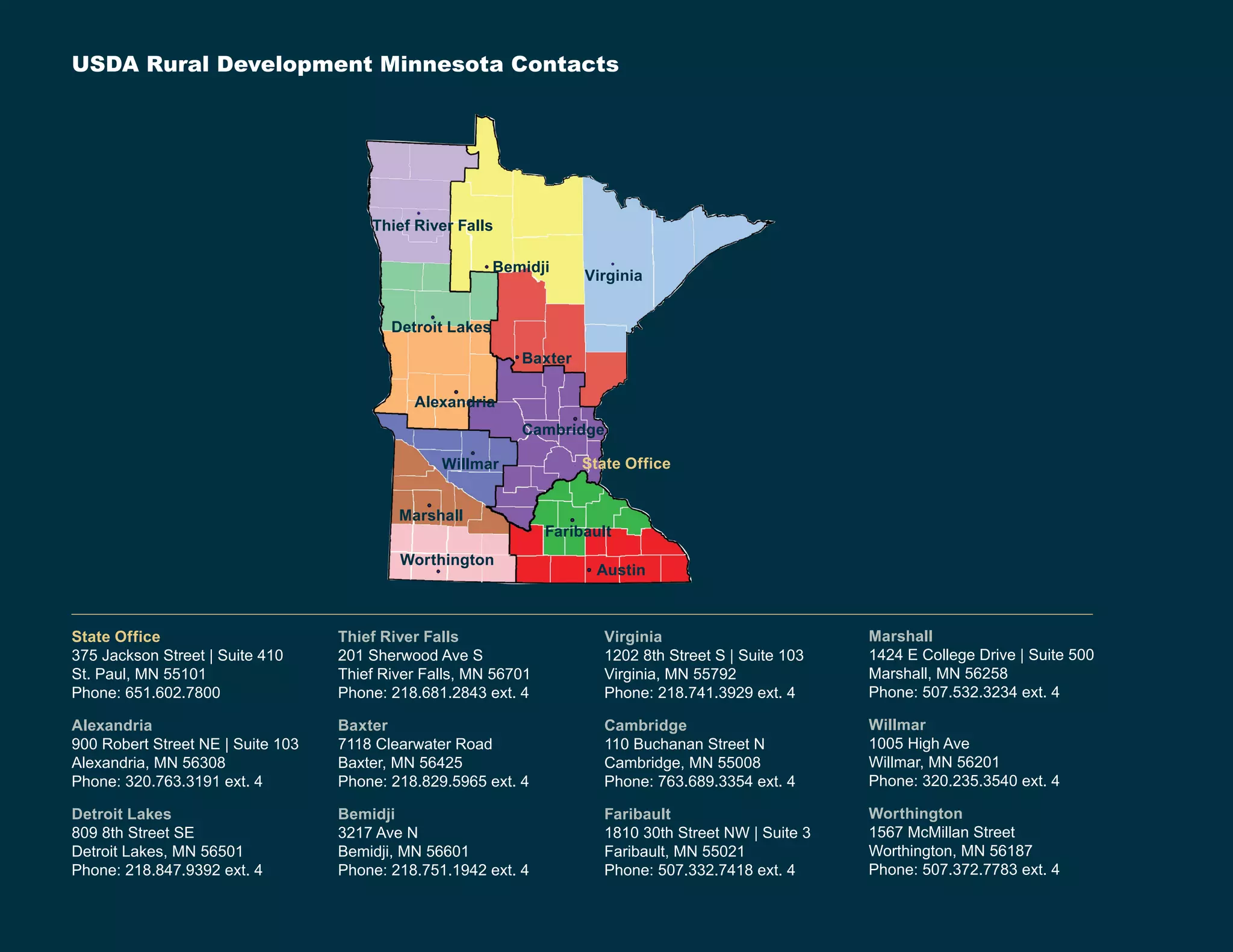 USDA Rural Development Program Summary 2016 | PPT