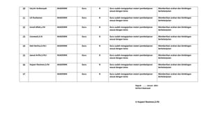 PROGRAM SUPERVISI.rtf.doc