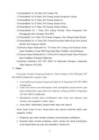 Program supervisi isi 2019 | DOCX