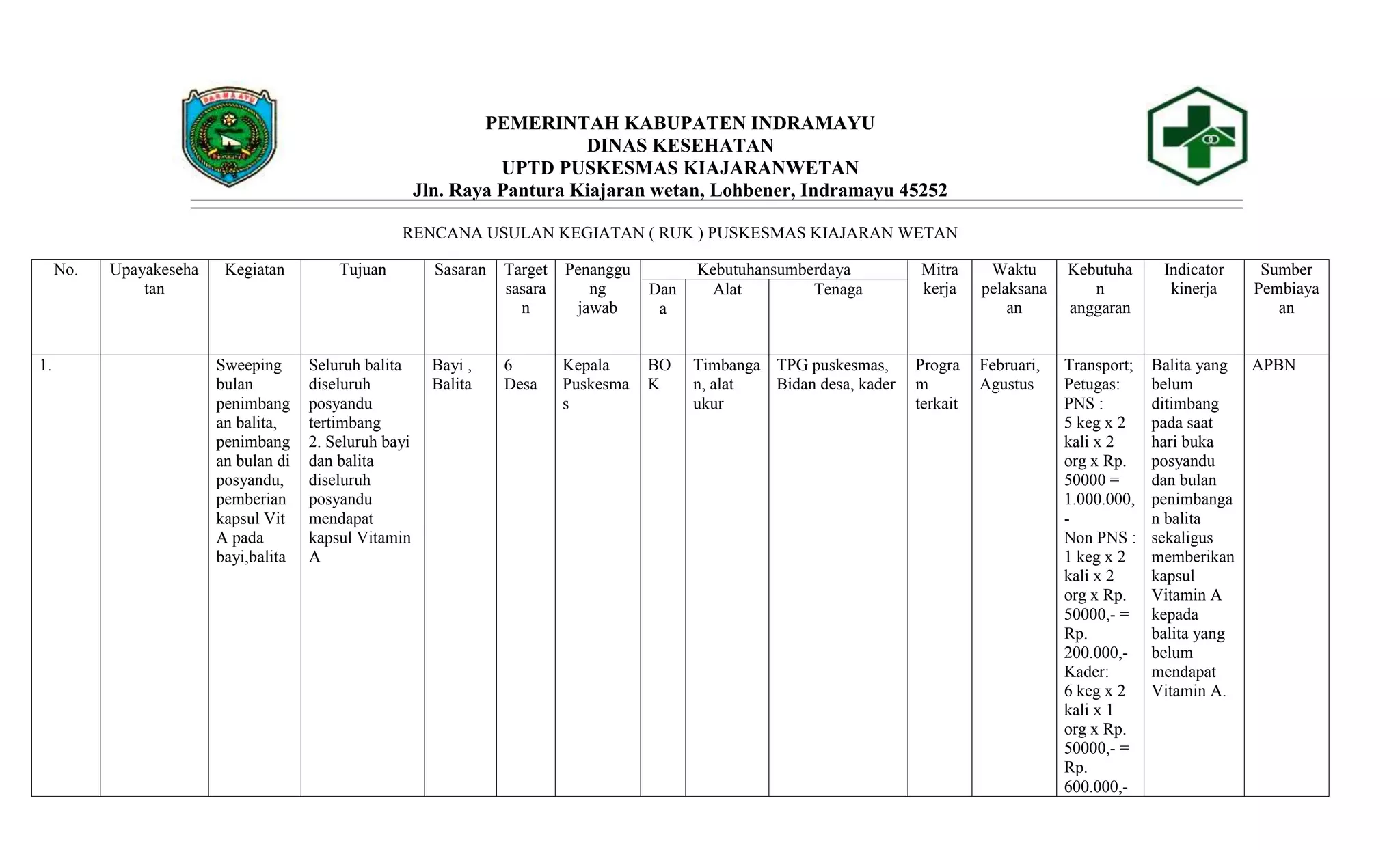 Program surveilans.docx