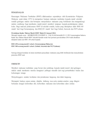 Program susu sekolah | DOCX