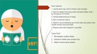 program dan juksd Islam Tahfidz 2024-2025.pptx