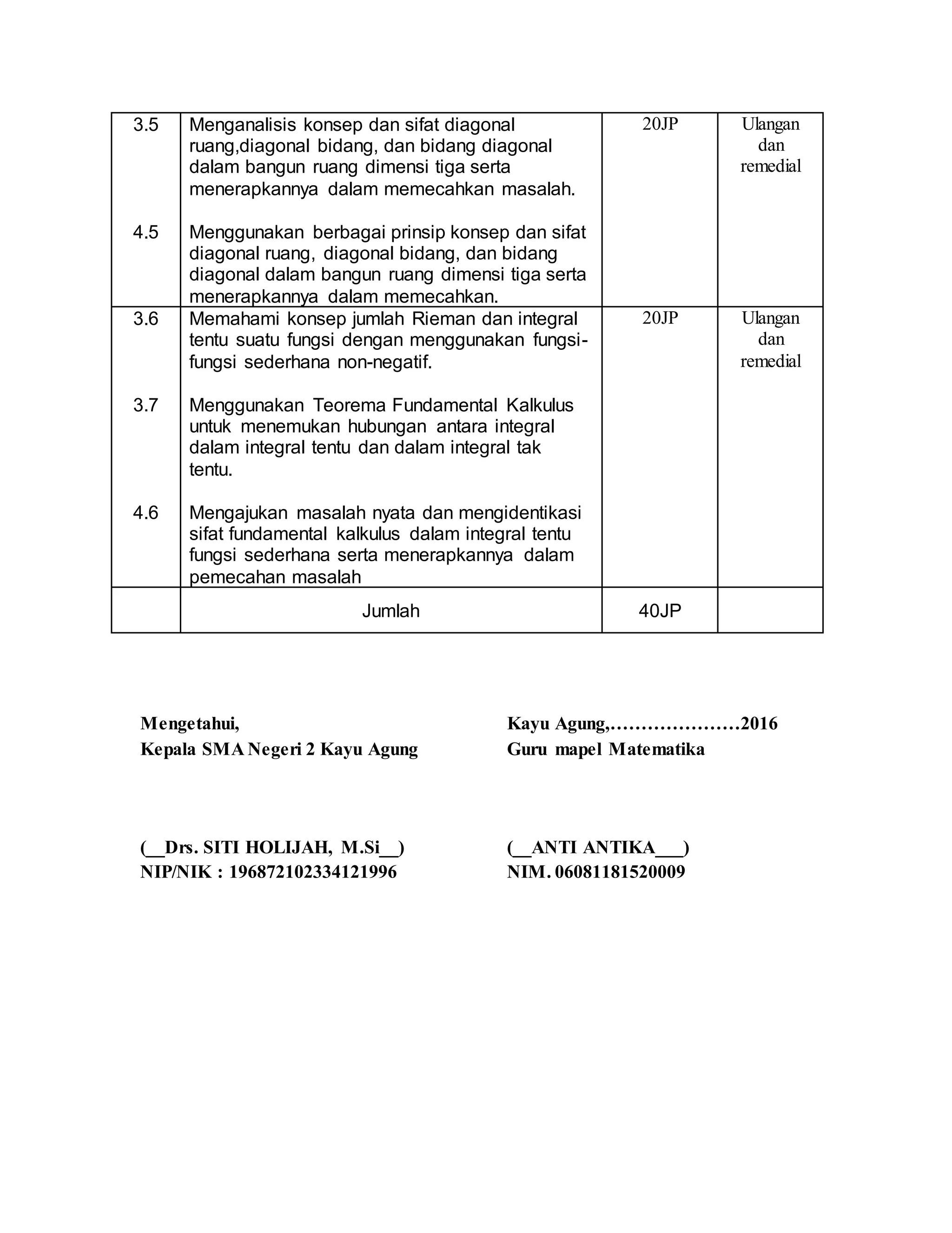 Program tahunan | PDF