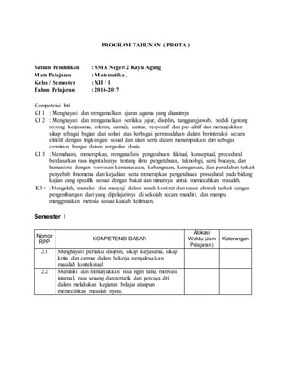 Program tahunan | PDF