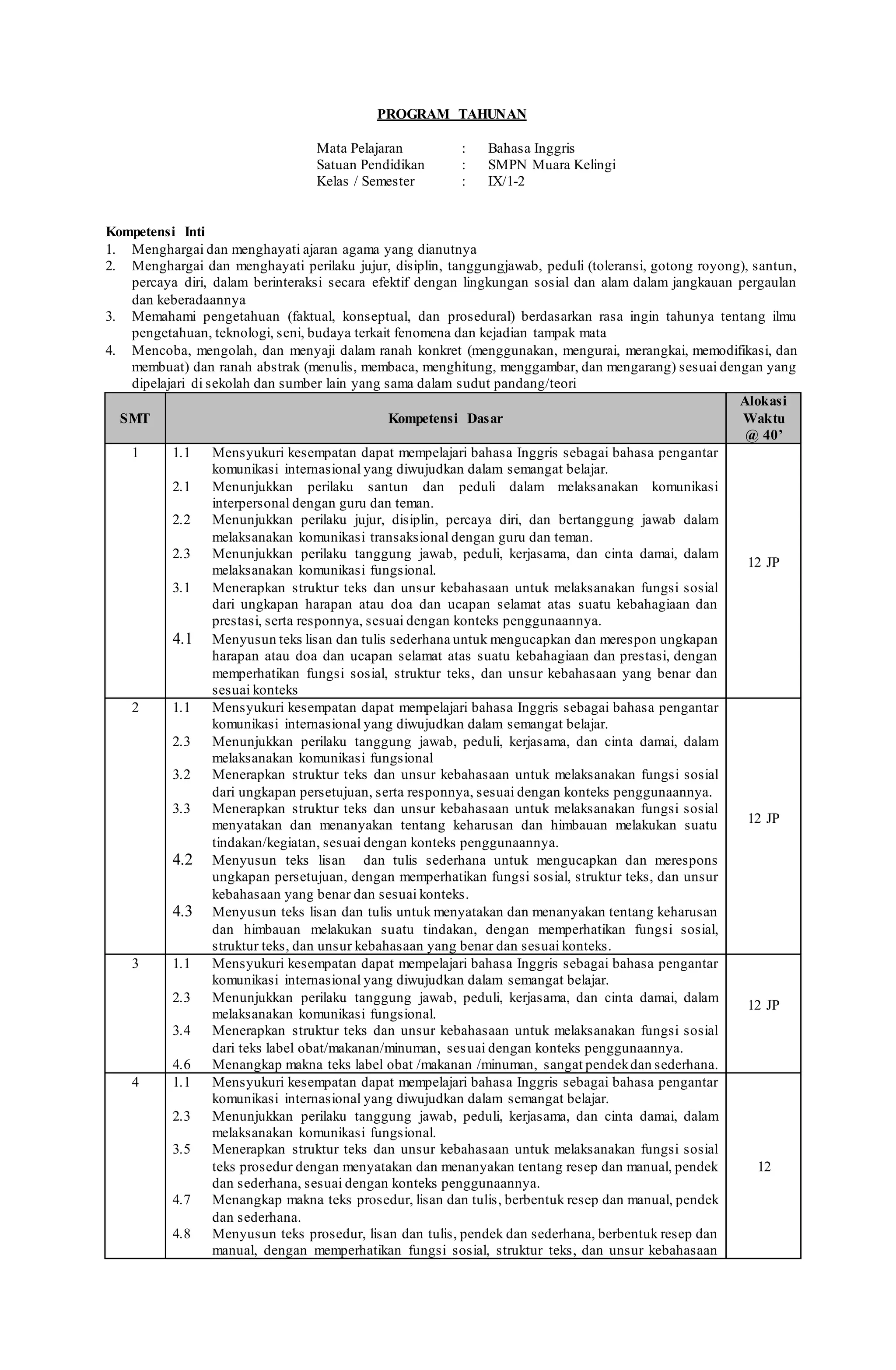 Program Tahunan.docx