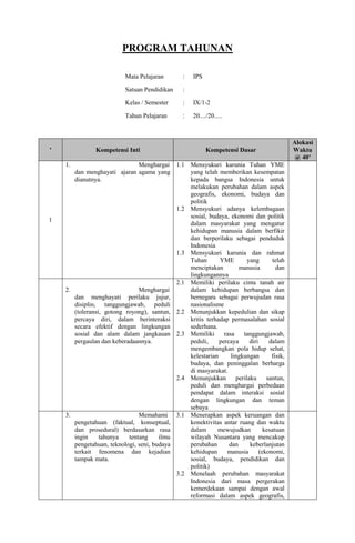 PROGRAM TAHUNAN -9.doc