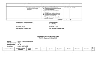 Program tahunan bk tik | PPT