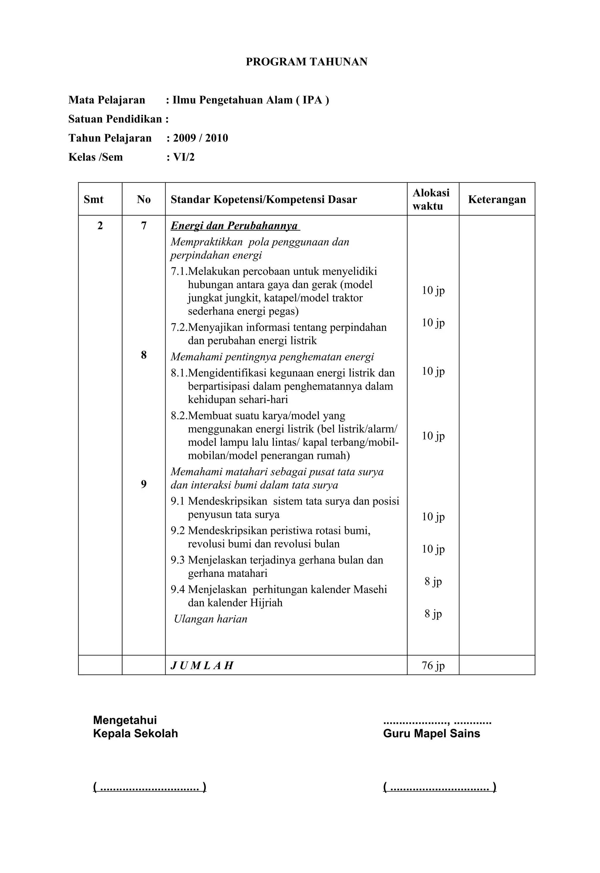 PROTA IPA KLS VI | PDF