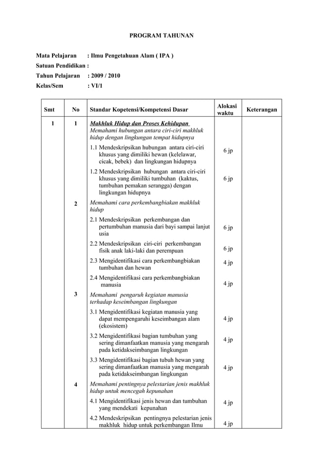 PROTA IPA KLS VI | DOC