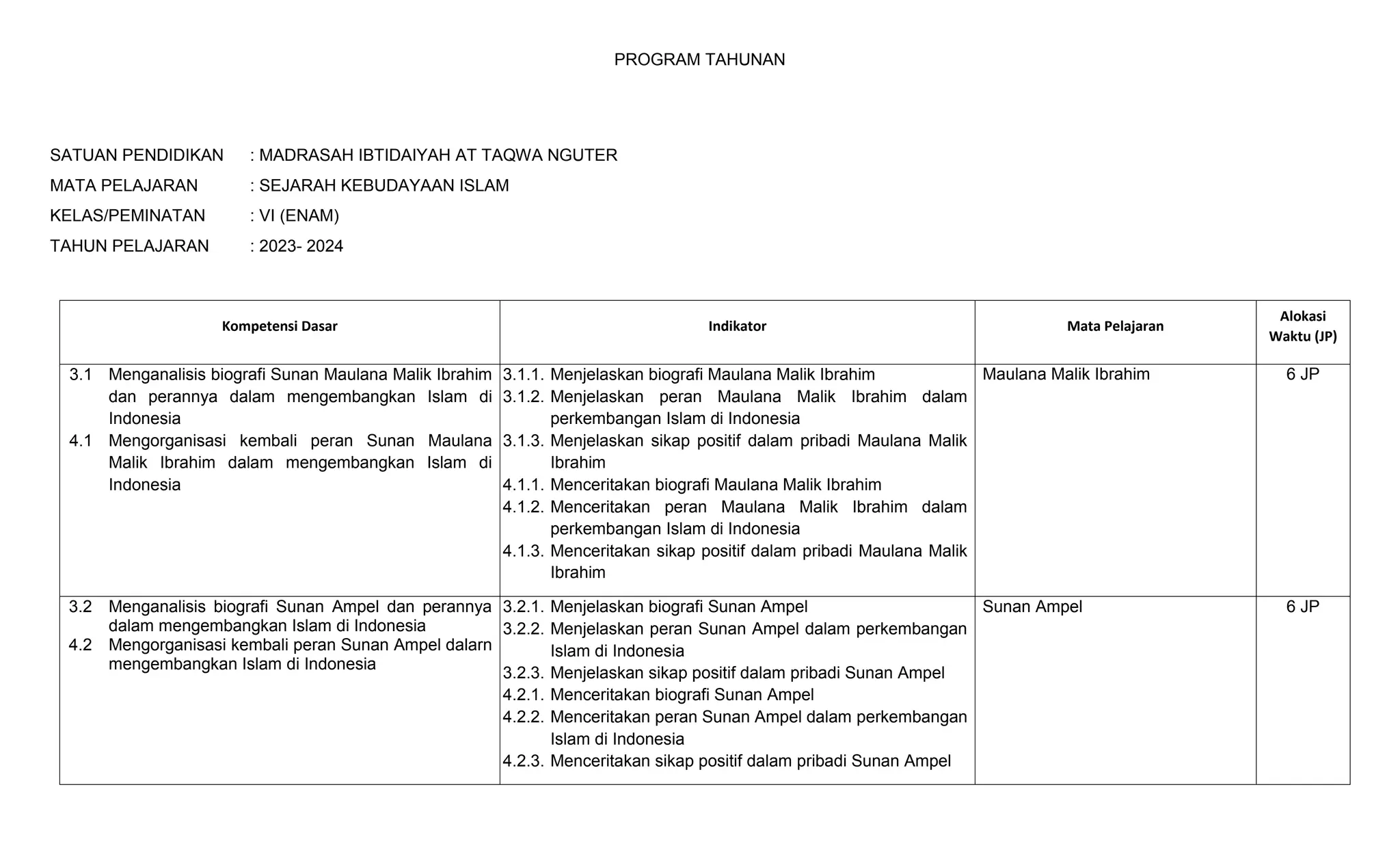 Program Tahunan Kelas 6 (1).docx