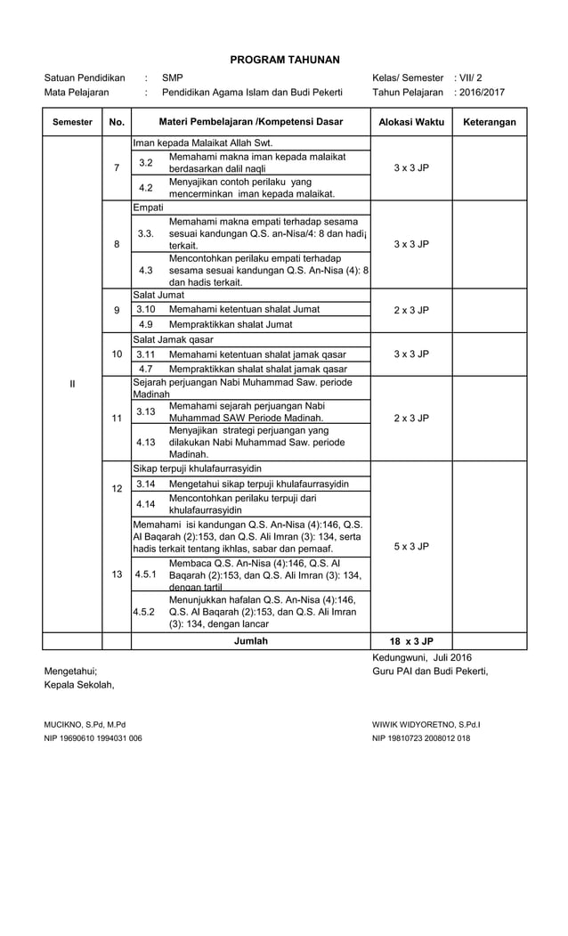 Program tahunan PAI kelas 7 smt 2 | PDF