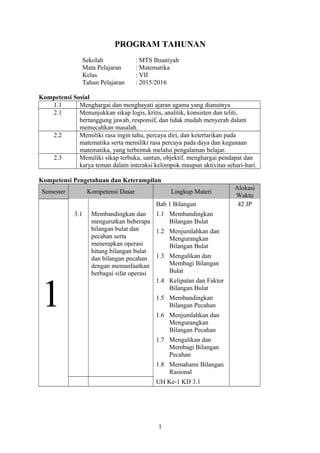Program tahunan kelas 7 2016 mts ihsaniyah | DOC