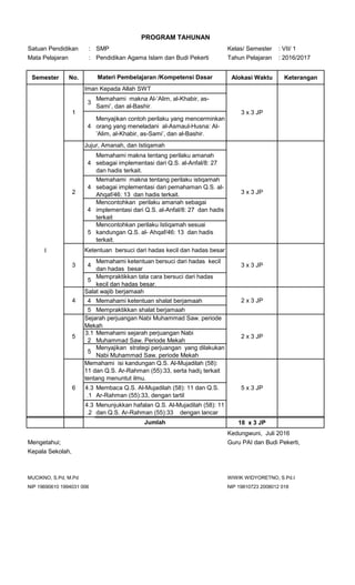 Program tahunan PAI kelas 7 smt 1 | PDF