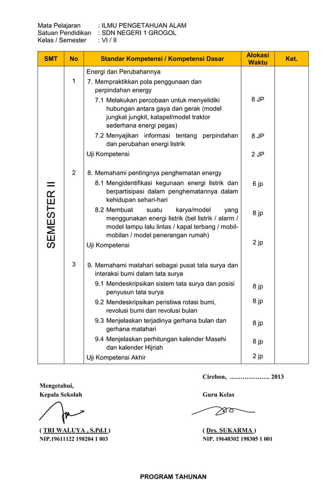 Program tahunan kls 6 SD Negeri 1 Grogol Kecamatan Gunung Jati Kabupaten Cirebon | PDF | Free ...