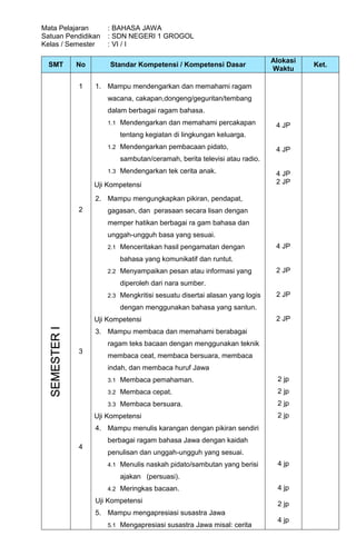 Program tahunan kls 6 SD Negeri 1 Grogol Kecamatan Gunung Jati Kabupaten Cirebon | DOCX