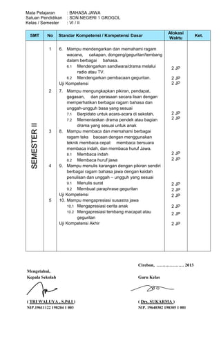 Program tahunan kls 6 SD Negeri 1 Grogol Kecamatan Gunung Jati Kabupaten Cirebon | DOCX