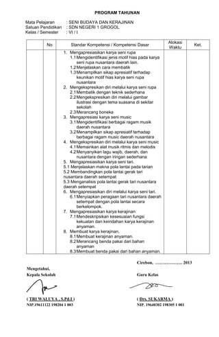 Program tahunan kls 6 SD Negeri 1 Grogol Kecamatan Gunung Jati Kabupaten Cirebon | DOCX