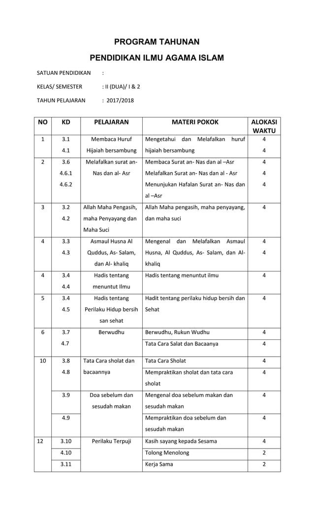 Program tahunan pai kelas 1 3 kurikulum 2013 karya nurliza sari, s.ag