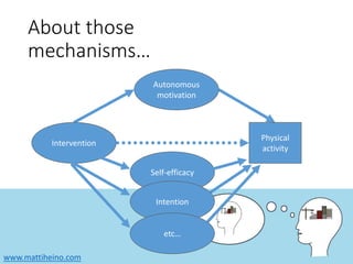 Program theory evaluation | PPT