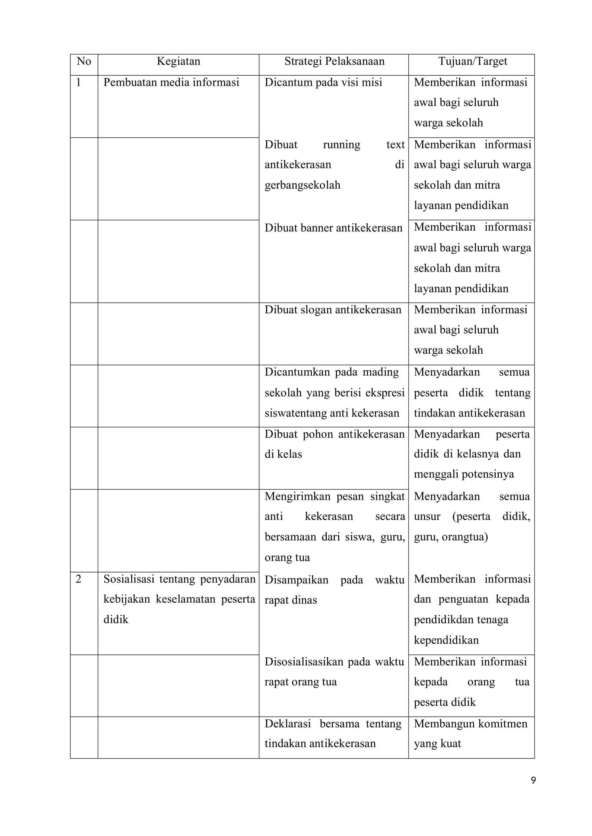 PROGRAM TPPK SMP SANTA THERESIA DEPOK.docx