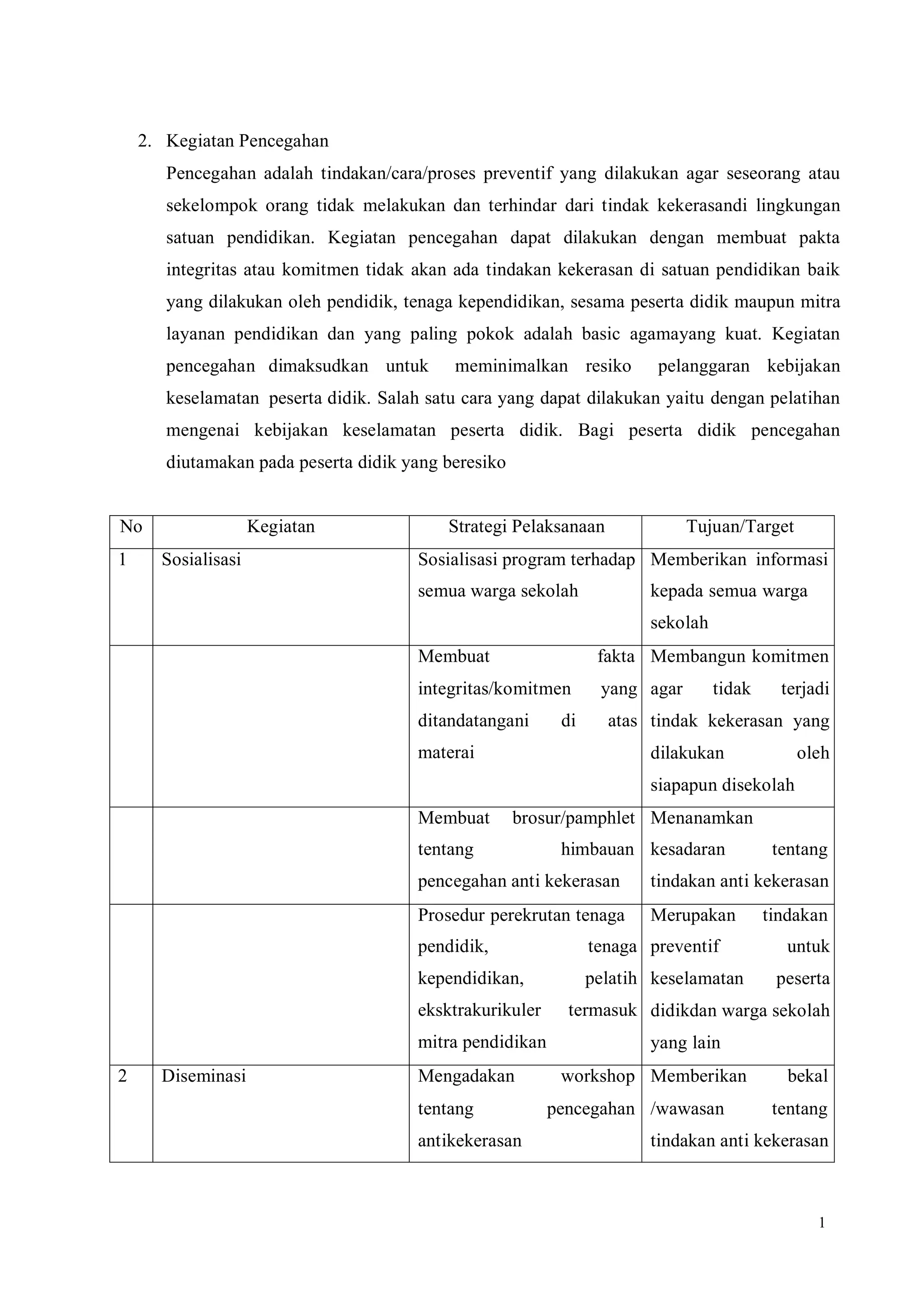 PROGRAM TPPK SMP SANTA THERESIA DEPOK.docx