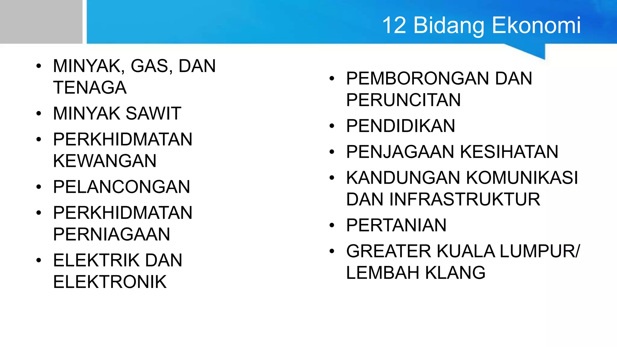 Program transformasi | PPTX