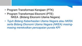 Program transformasi | PPTX