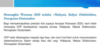 Program transformasi | PPTX