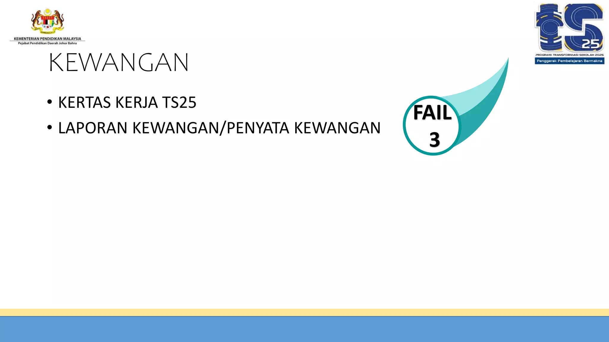 PROGRAM TRANSFORMASI SEKOLAH 2025 CADANGAN FAIL.pptx
