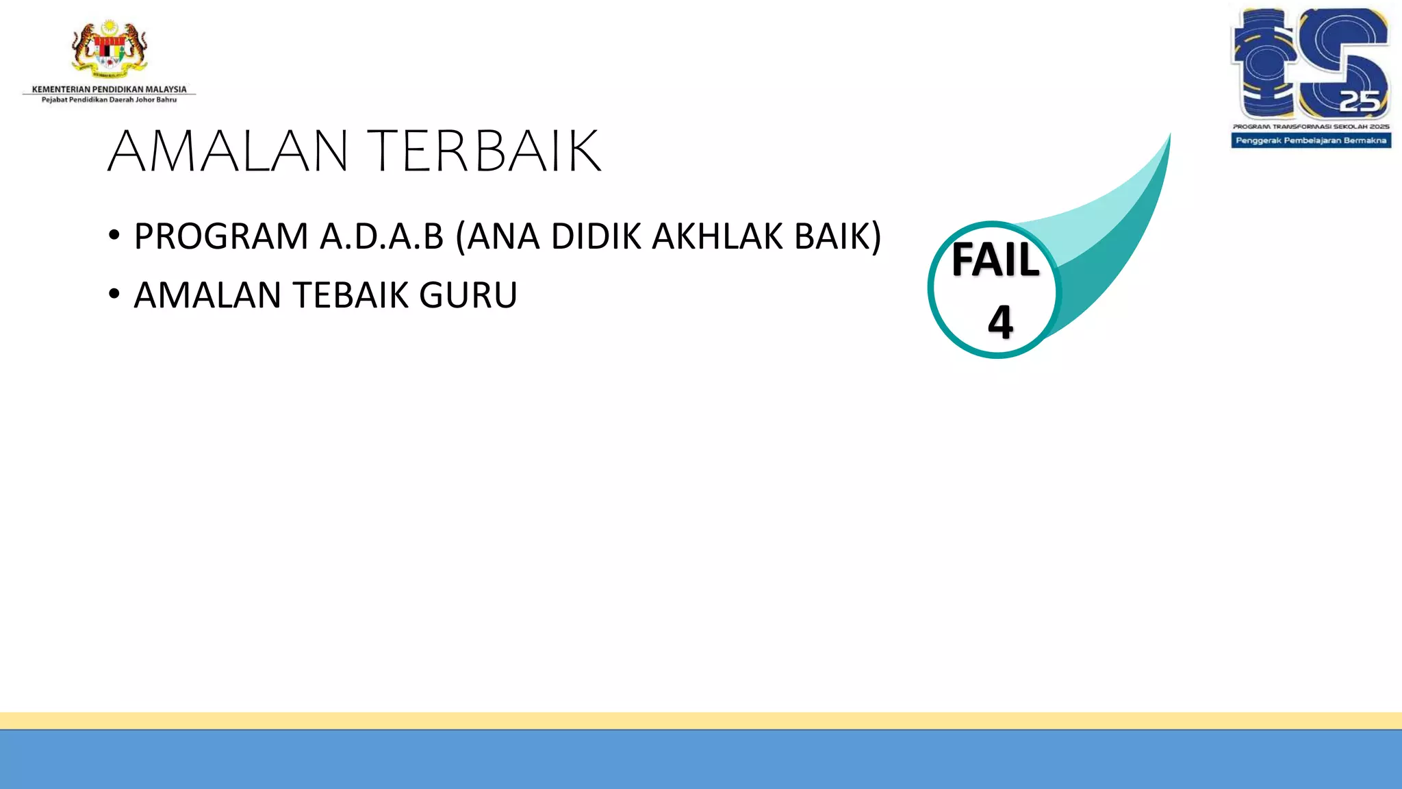 PROGRAM TRANSFORMASI SEKOLAH 2025 CADANGAN FAIL.pptx