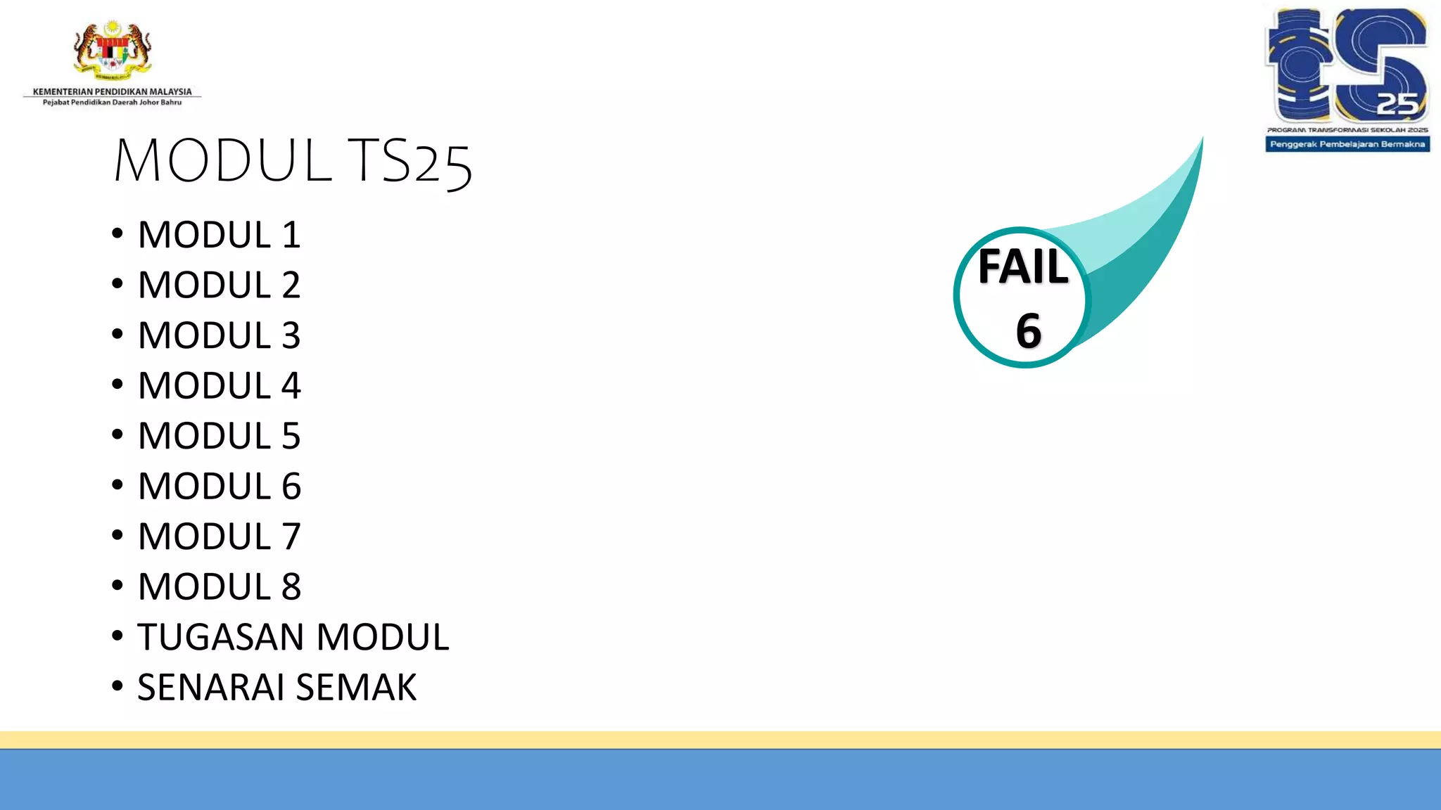 PROGRAM TRANSFORMASI SEKOLAH 2025 CADANGAN FAIL.pptx