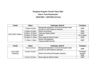 Program Transisi 2021.docx