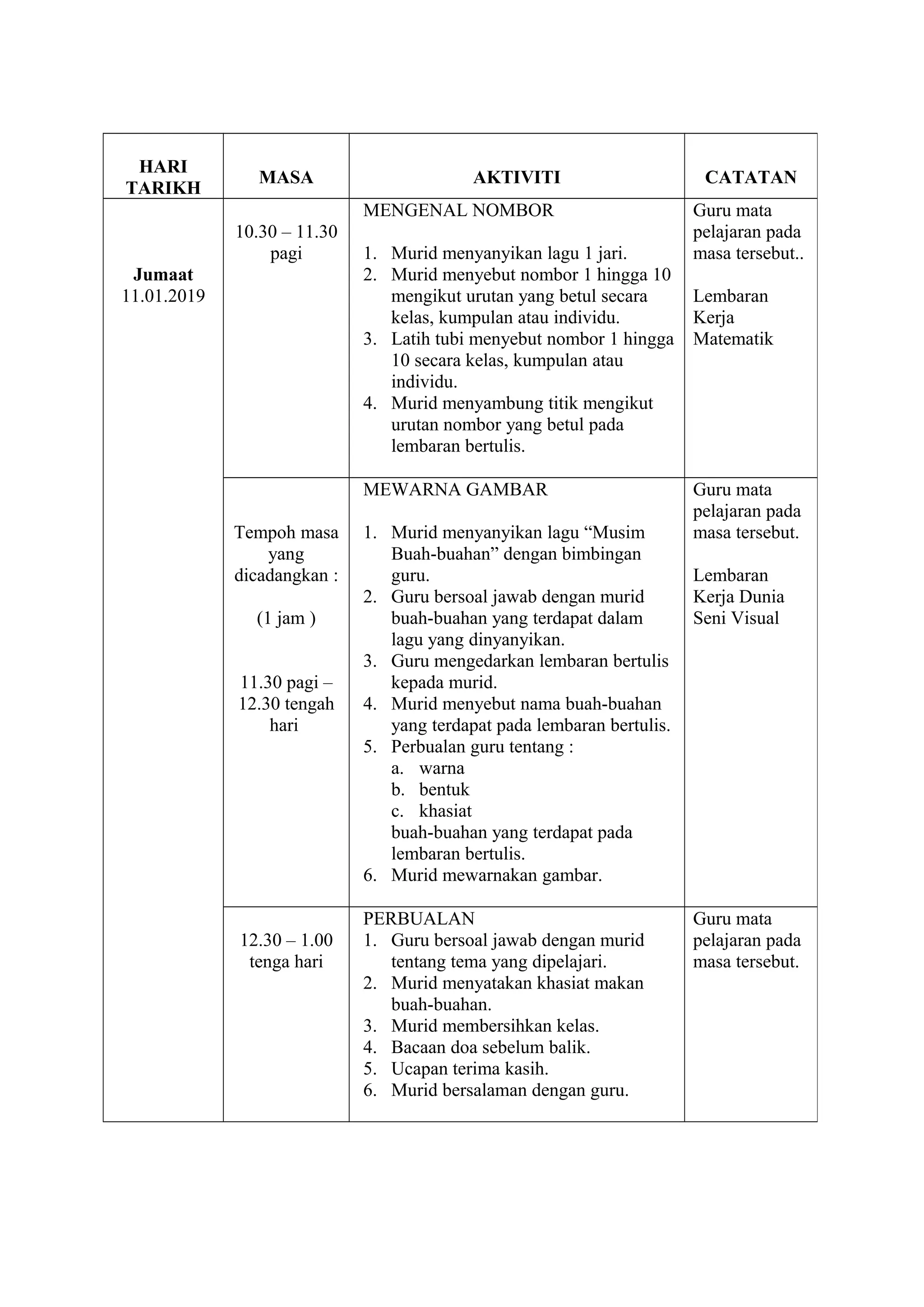 Program transisi tahun 1 2017 | DOC
