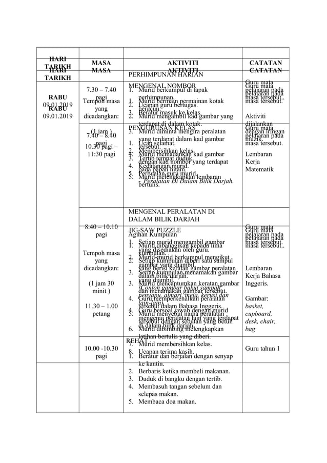 Program transisi tahun 1 2017 | PDF