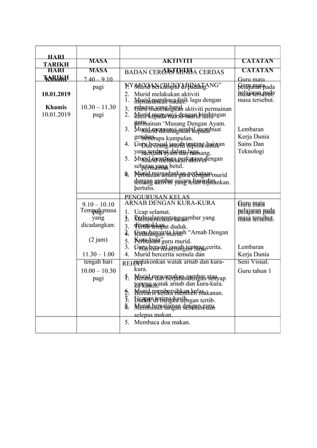 Program transisi tahun 1 2017 | PDF