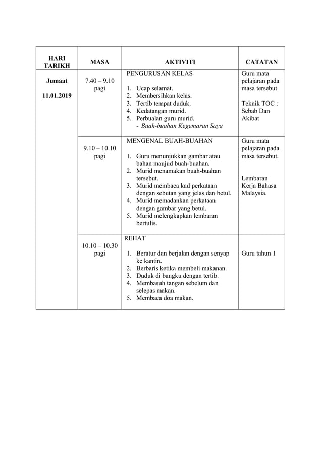 Program transisi tahun 1 2017 | PDF
