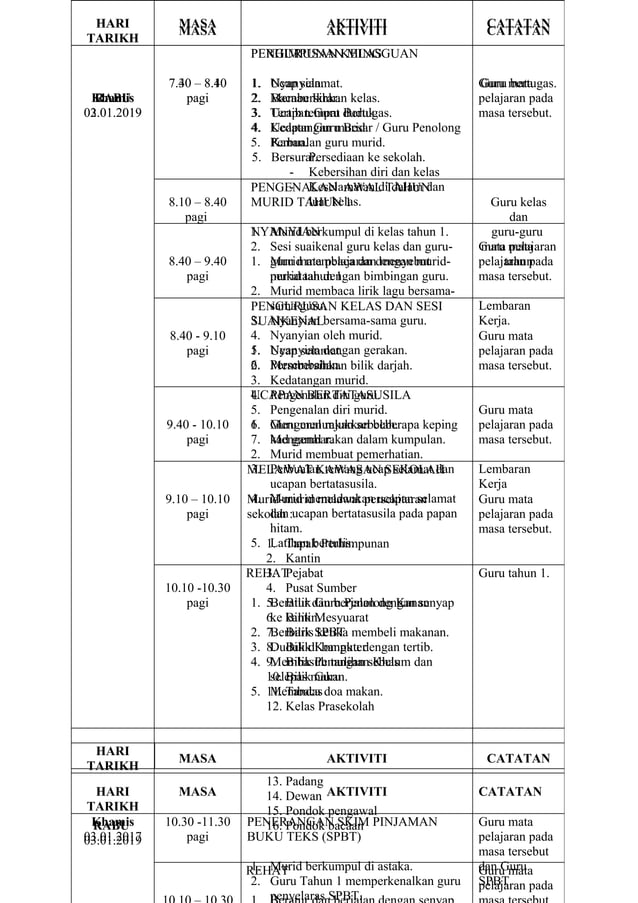 Program transisi tahun 1 2017 | PDF