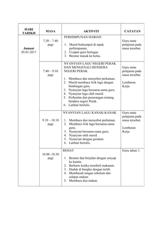 Program transisi tahun 1 2017 | DOC