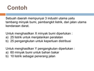 Program turunan numerik | PPTX