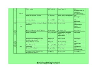 Program unit Kaunseling 2012 | PPT