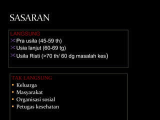 Program usila di puskesmas | PPT