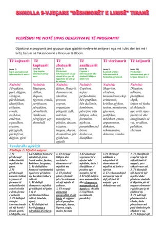 Program vleresimi i diturise 4 | PDF