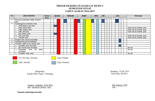 Program Wali Kelas 2016 | DOCX