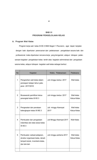 Program wali kelas | DOC