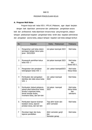 PROGRAM WALI KELAS untuk SMA/SMK sebagai kelengkapan pelaporan PMM. semoga bermanfaat untuk ...