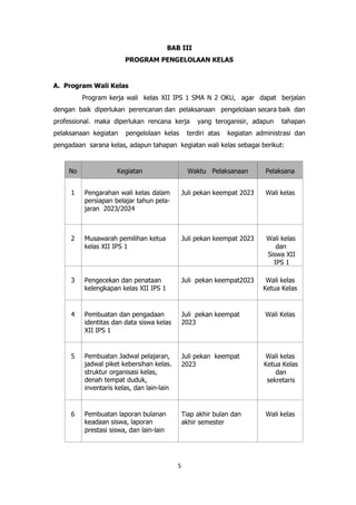 PROGRAM WALI KELAS TAHUN PELAJARAN 2023 2024 | DOCX