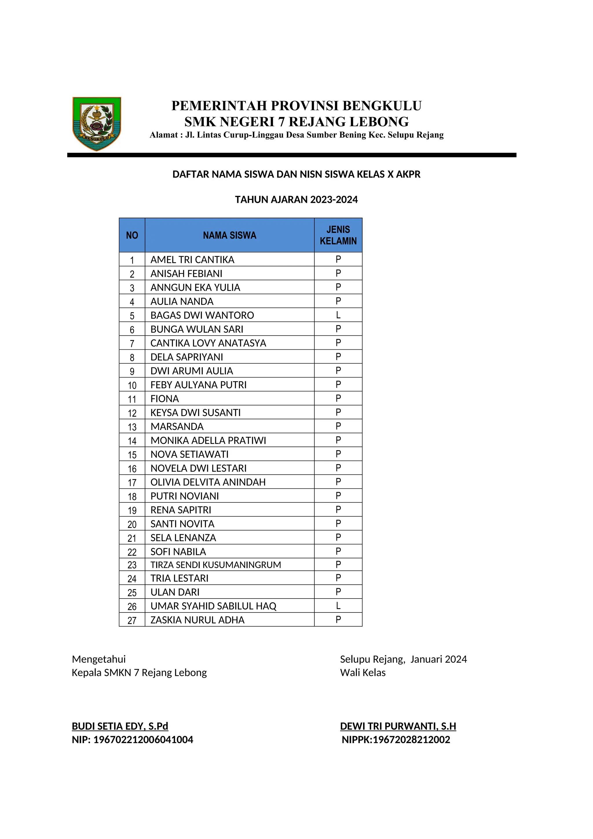 PROGRAM WALI KELAS DEWI. ini dibuat untuk membantu bapak ibu guru dalam ...