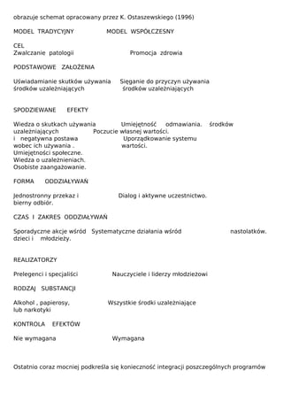 Programy profilaktyczne i przykłady praktycznych rozwiązań w | PDF